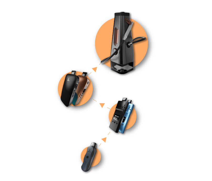 Upgrade experience – Apollo